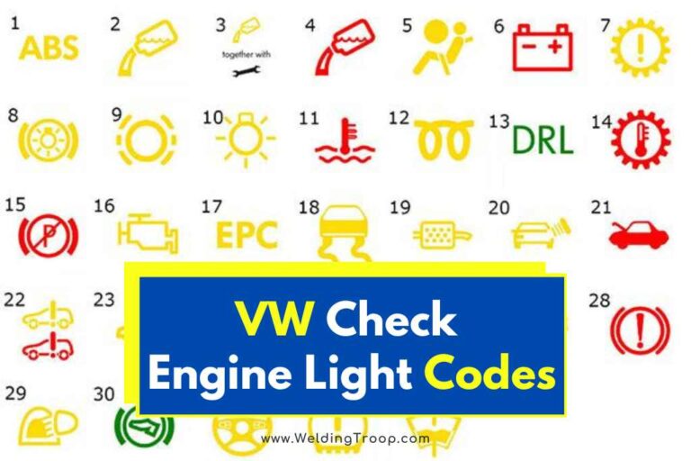VW Check Engine Light Codes (Diagnóstico común del automóvil y más ...